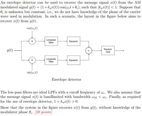 Solved An Envelope Detector Can Be Used To Recover The Chegg