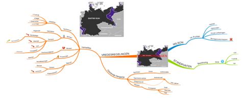 IMindMap Vredesverdragen Mind Map Biggerplate