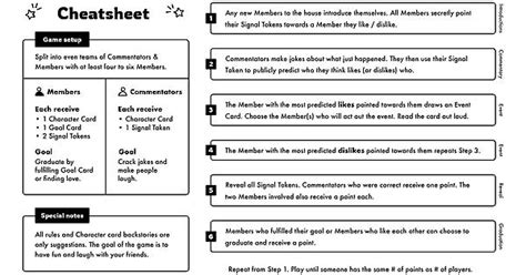 cheatsheet quick start rule page for my card game album on imgur
