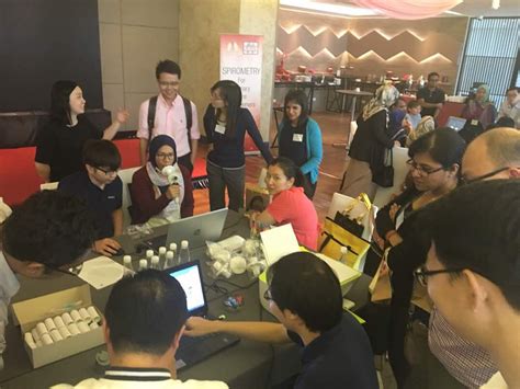 Spirometry Is A Lung Function Test Performed To Test For Ventilation The Commonest Indication
