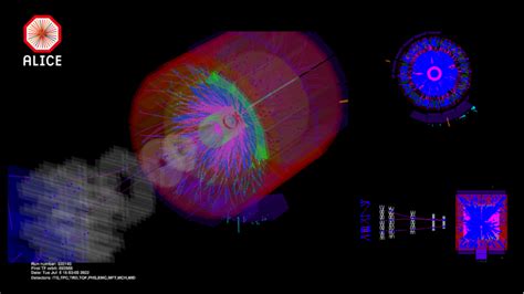 Start Of Lhc Run3 5 July 2022 Alice Collaboration