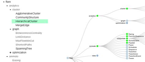 Treed A Powerful Tree Editor With Drag And Drop Web Resources