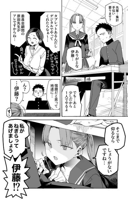 ねぎらってくれる後輩の伊藤ちゃん 1 2 ただたか さんのマンガ ツイコミ 仮
