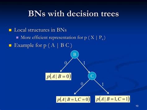 Fitness Inheritance In The Bayesian Optimization Algorithm Pdf