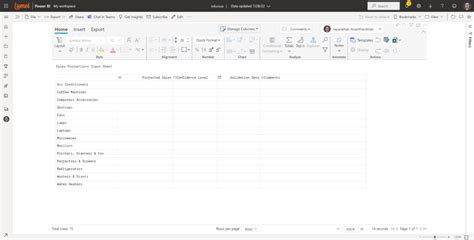 Allow Multiple Users To Enter Data In A Blank Tableform In Power Bi Inforiver