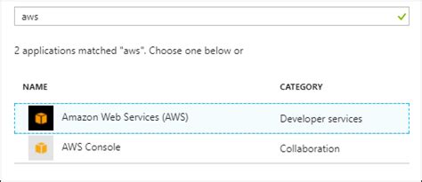 How To Automate Saml Federation To Multiple Aws Accounts From Microsoft Azure Active Directory