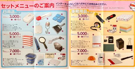 『monotaro』の株主優待で選んだもの～～物価が上がっているのを感じた 理想の生活 億り人をめざして