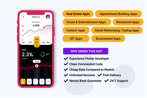 Mobile App Development For Android And Ios Using Flutter By