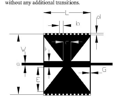 Figure 1 From Microstrip Wide Band Pass Filter Based On Substrate Integrated Waveguide Siw