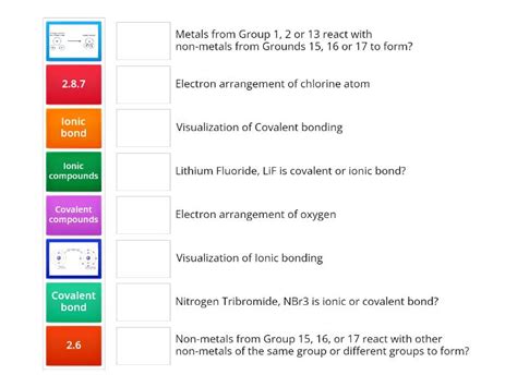 IONIC AND COVALENT BOND Match Up
