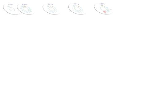 d3 js angular 1 3 directive r d3js