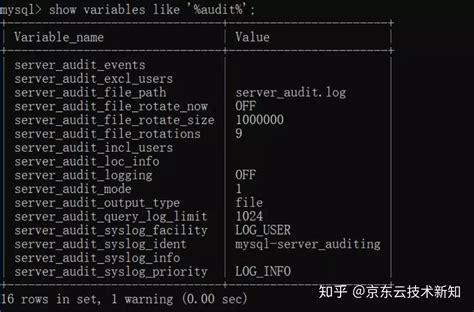 干货 Mysql数据库安全之审计 知乎