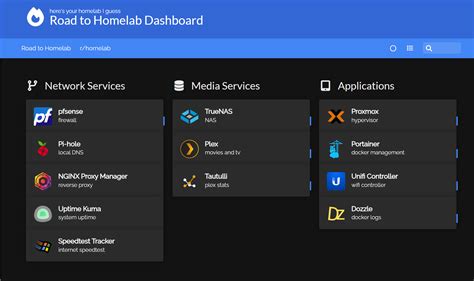 The Ultimate Homelab Homepage Guide
