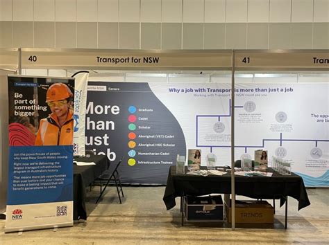 Monique Goodwin On Linkedin Jobs Transport Sydney Work Sydneytrains Transportfornsw