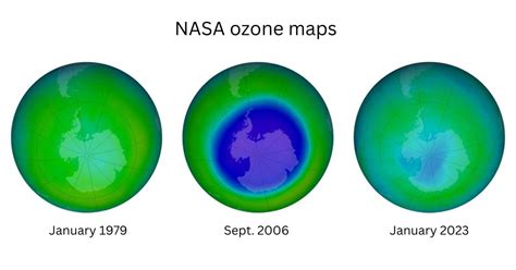 Un Says Ozone Layer Slowly Healing Hole To Mend By 2066 News Wpsd Local 6