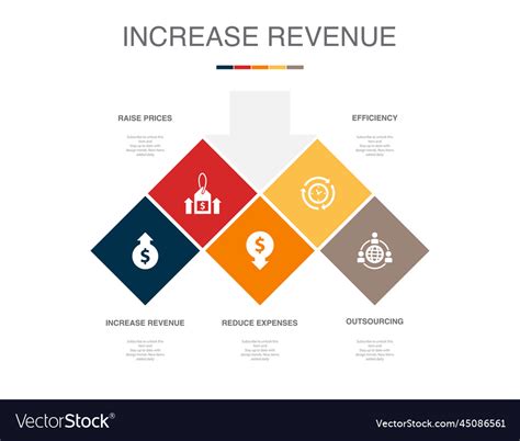 Increase Revenue Raise Prices Reduce Expenses Vector Image