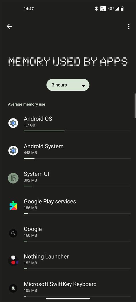 Horrible Performance Issues Battery Drain Overheating Apps Close In