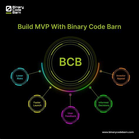 Mvp Softwaredevelopment Bcb Binary Code Barn