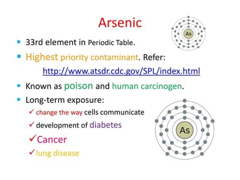 Flow Injection Hydride Generation Pptx