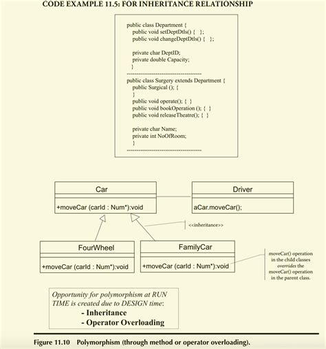 Uml建模 高级类设计中的常见错误及其纠正方法uml绘制类图遇到的问题 Csdn博客