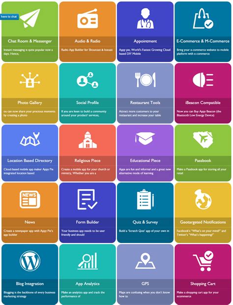 top 15 best mobile app development platforms and tools app