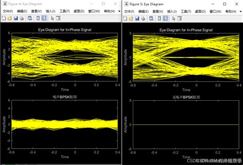【matlab源码 第286期】基于matlab的根升余弦脉冲整形对 Bpsk 和 Qpsk 调制的影响的对比仿真，输出功率谱，误码率曲线，星座图，眼图等bpsk 升余弦 Csdn博客