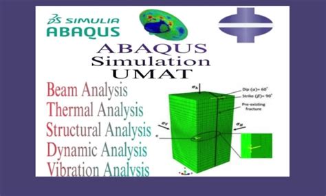 Do D Cad Modeling Beam Thermal Structural Analysis Umat Fea Cfd In Abaqus By Alinaqi