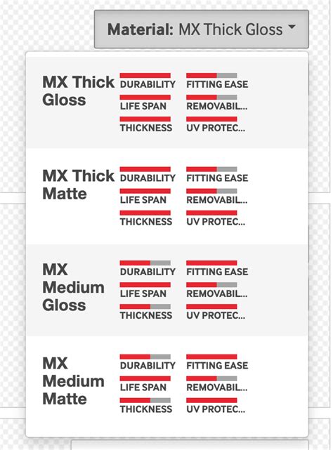 Choose Your Custom Decal Material Motocal