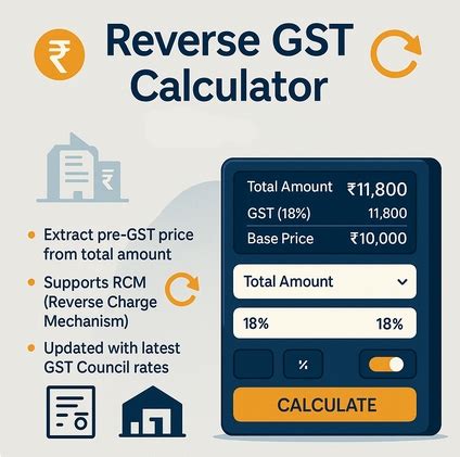 Reverse GST Calculator Original Price Before GST Online