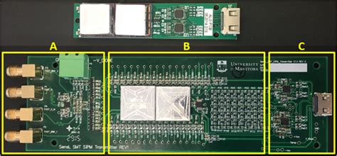 First Top And Second Bottom Generation Readout Boards A Sipm C