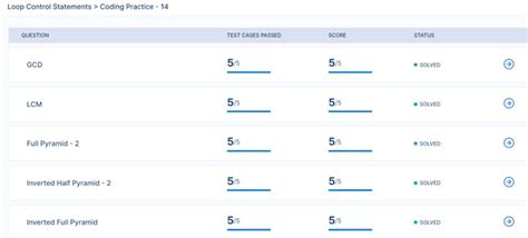 30daysofcodechallenge Python Coding Ccbp Nxtwave Pattern