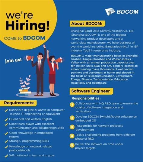 Application Link Ddbccbfa চাইনিজ কোম্পানিতে ফ্রেশ গ্রাজুয়েট ইসিই ইইই সিএসই