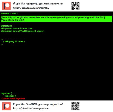 Together Behaves Different Starting From 1 2023 0 · Issue 1282 · Plantuml Plantuml · Github