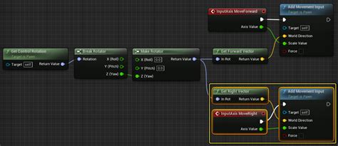 设置角色动作 虚幻引擎 54 文档 Epic Developer Community