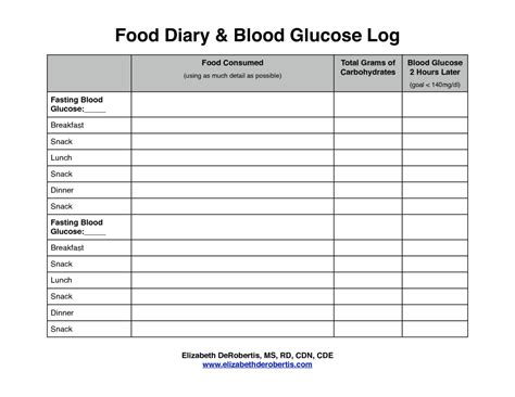 Diabetes Excel Spreadsheet — Db