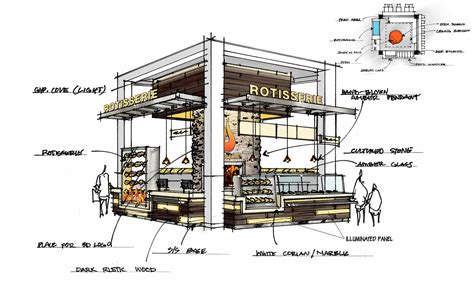 Color Sketches By Jonathan Knodell At