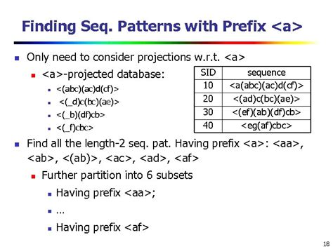 Data Mining Principles And Algorithms Mining Sequence Patterns