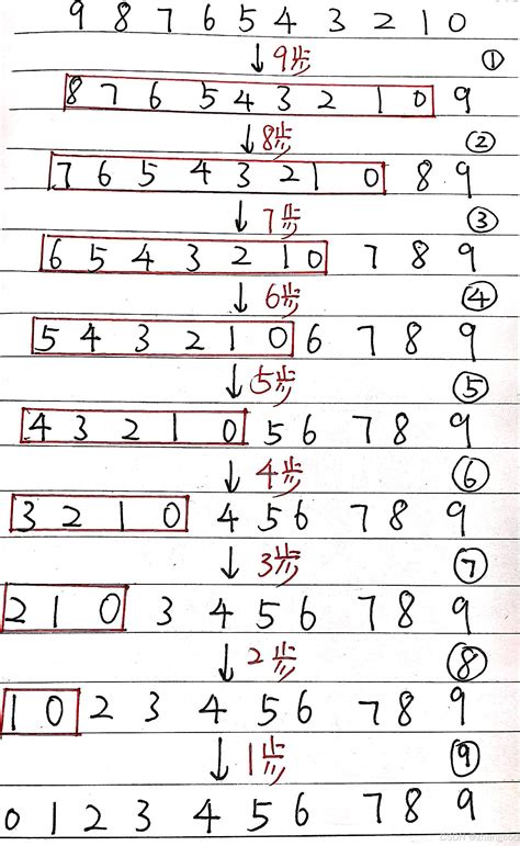 42【c语言】冒泡排序 Csdn博客