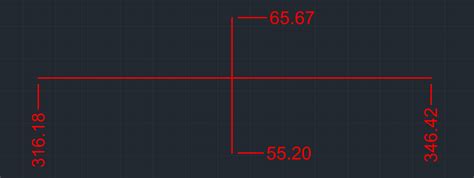 The Ultimate Guide To Autocad Dimensions Luent