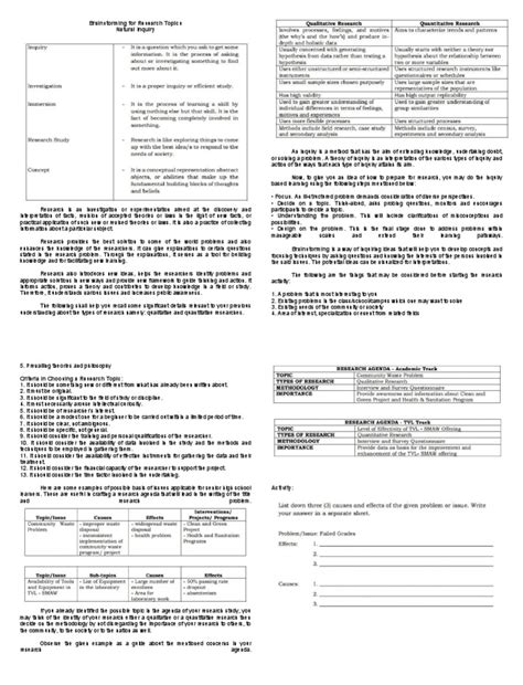 1brainstorming For Research Topics Pdf Inquiry Theory