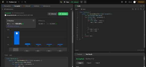 Bhargavi Deshmukh On Linkedin Leetcodejourney Maximumwealth Dsa Problemsolving