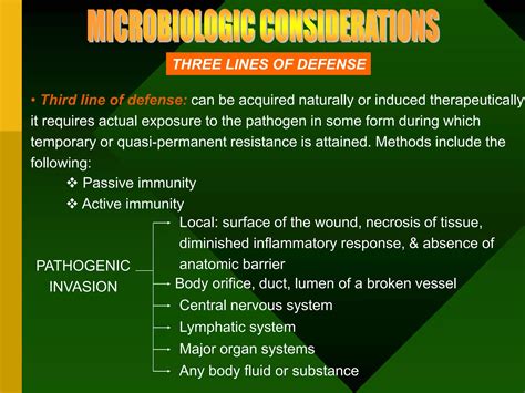 2 Principles Of Asepsis And Sterile Technique Ppt