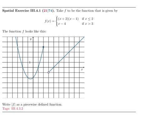 Solved Spatial Exercise III Take F To Be The Chegg