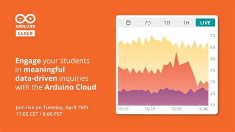 Arduino Education On Linkedin Uncover The Fundamentals Of Data Analysis And Visualization Using