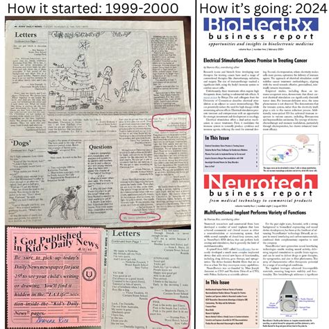 Sharena Rice Phd On Linkedin Throwback Writing