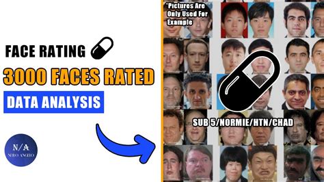 3000 Faces Rated Data Analysis Normie Htn Chad Blackpill Youtube