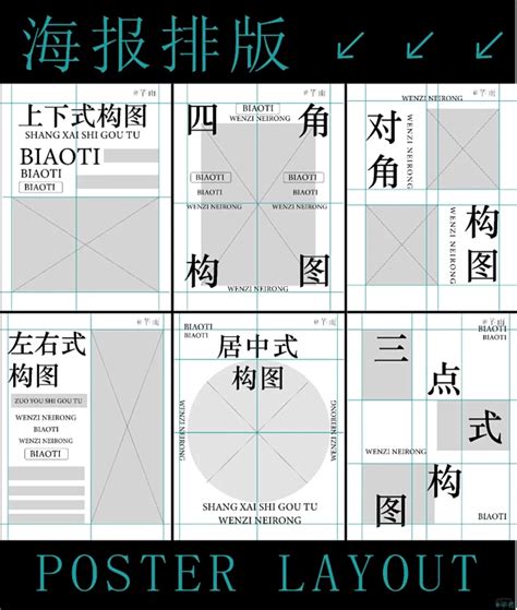 排版设计·版式设计·海报排版练习 小红书 花瓣网