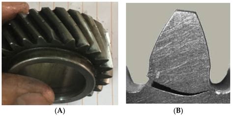 Symmetry Free Full Text Fault Diagnosis Of Crack On Gearbox Using Vibration Based Approaches