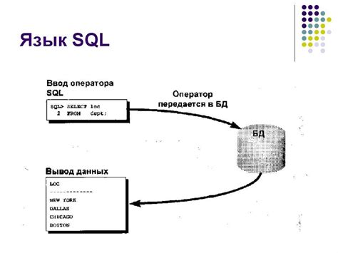 Sql для чего нужен Sql кому нужен и в чём его польза
