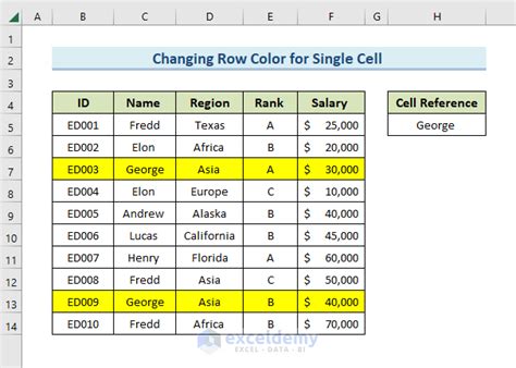How To Change Row Color Based On Text Value In Cell In Excel